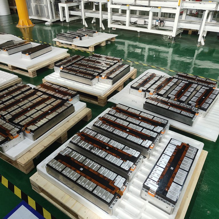 Lithium battery module FPC solution and Wiring harnesses