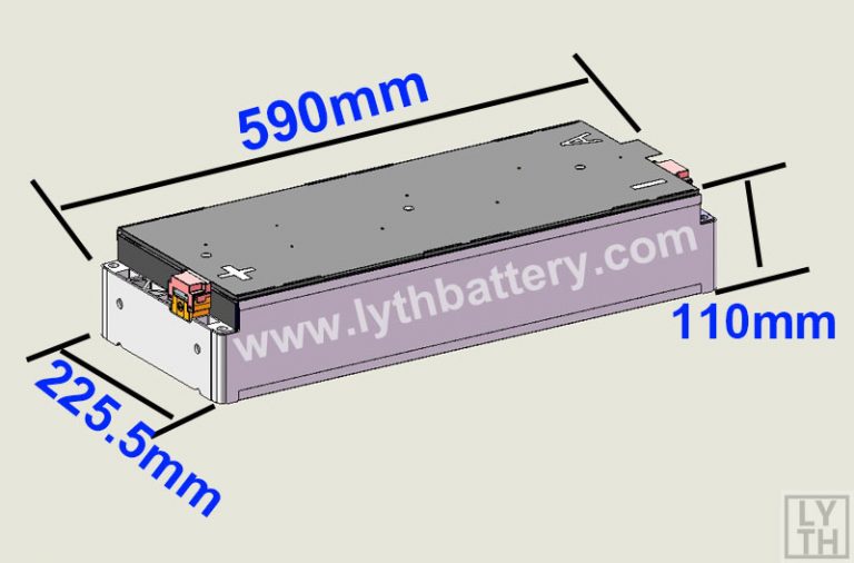 What is VDA355 and MEB590 Module？