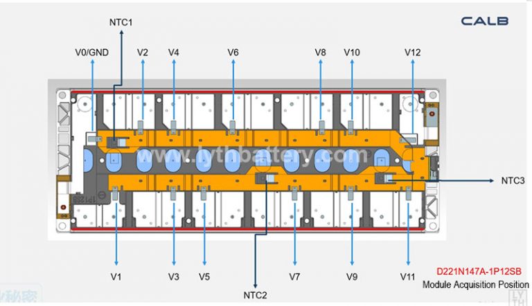 CALB MEB EV battery module VDA590 lithium battery NMC 1P12S-147Ah for ...