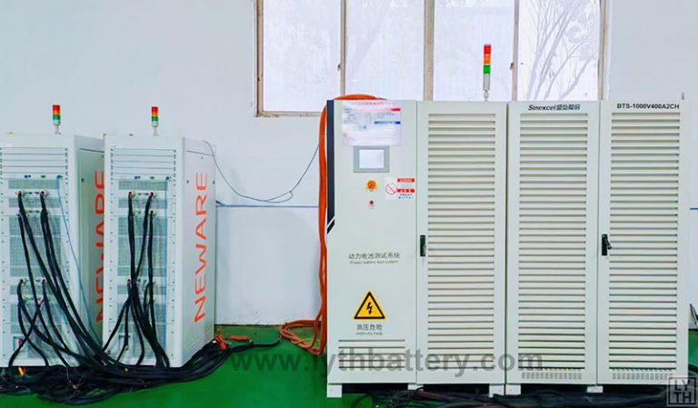 Top lithium iron phosphate battery supplier in China - LYTH