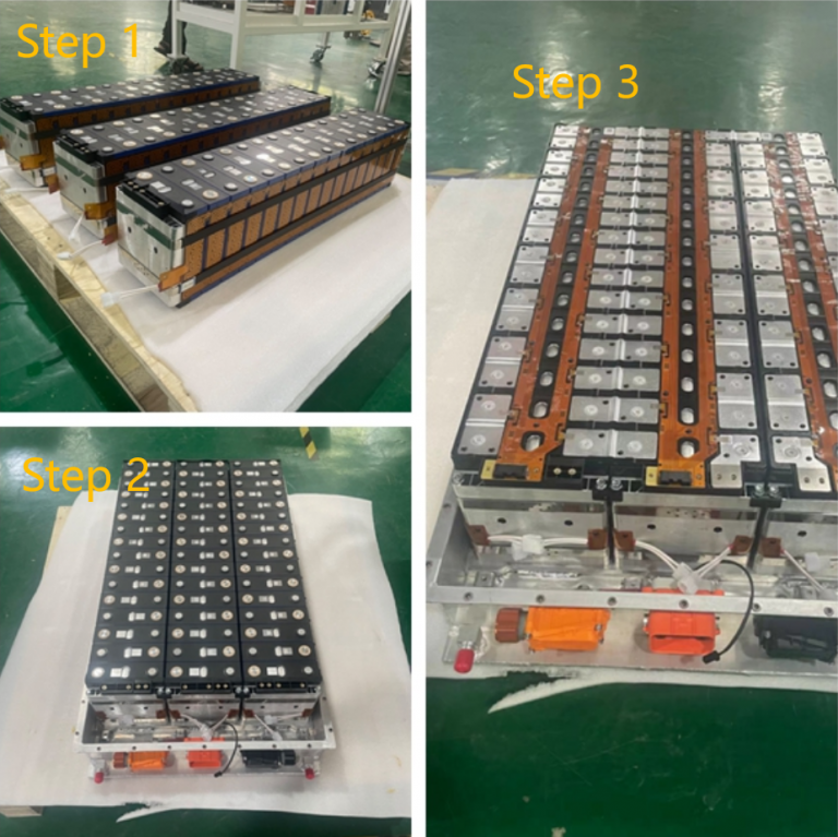 What Are the Types of Battery Modules?